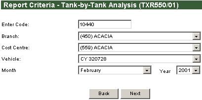 Tank by Tank Analysis: Vehicle Level – TXR 550/01